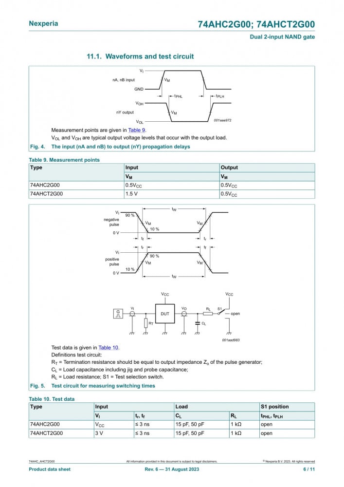 74AHC2G00DC,125 datasheet page 6