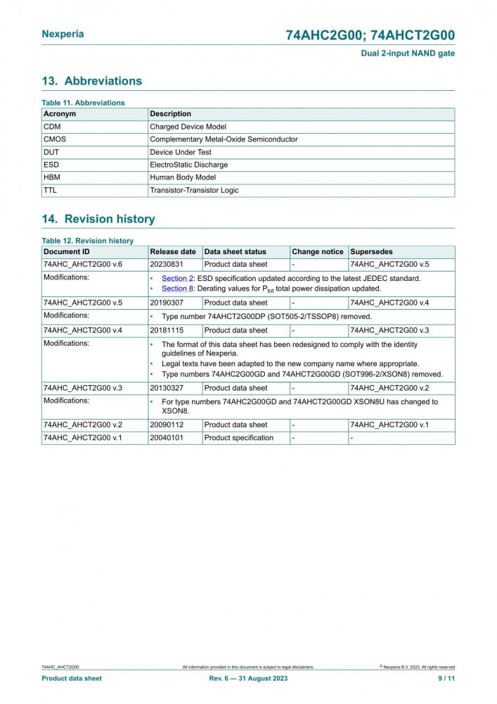 74AHC2G00DC,125 datasheet page 9
