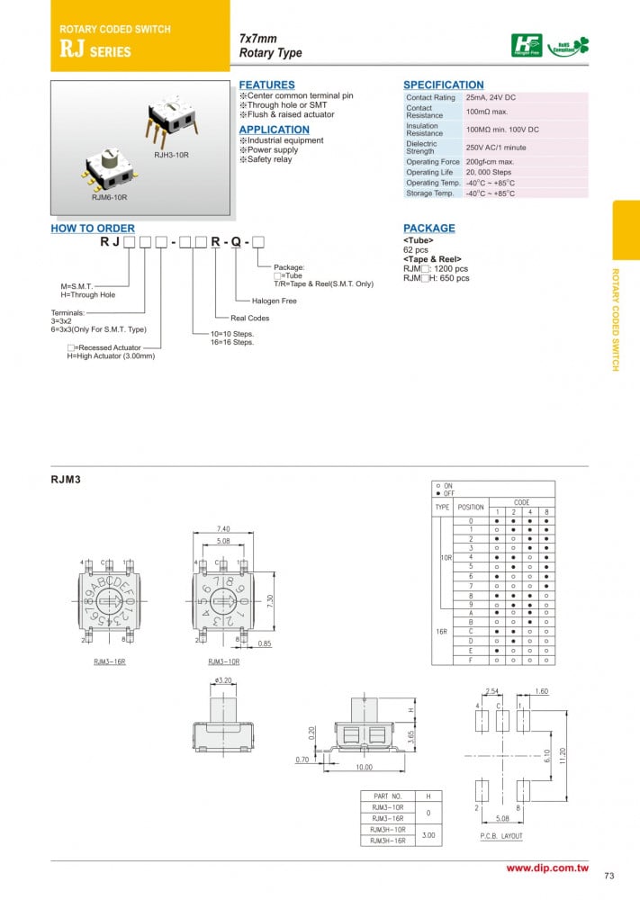 Diptronics RJH3-10R-Q-B technical document page 1