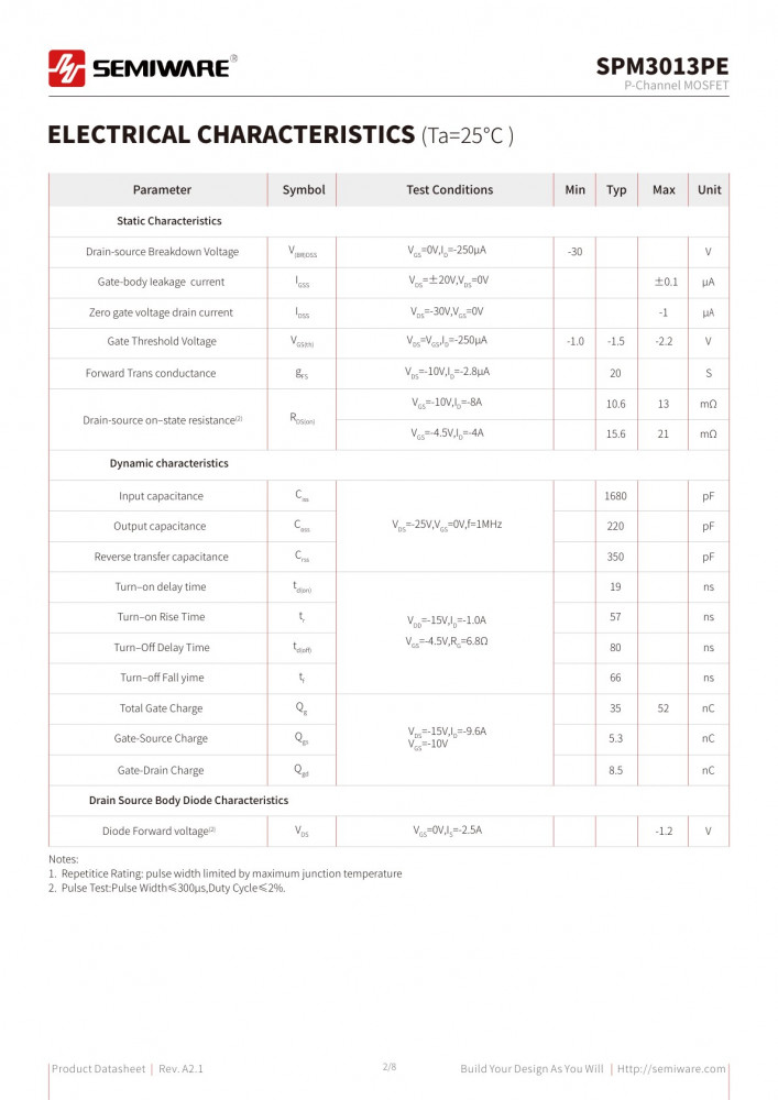 SPM3013PE datasheet page 2