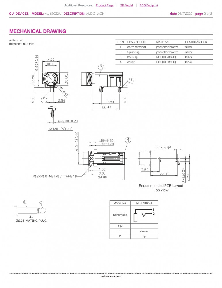 MJ-63022A datasheet page 2