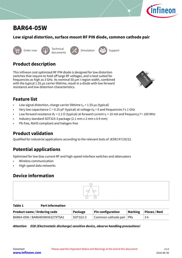 BAR64-05W datasheet page 1