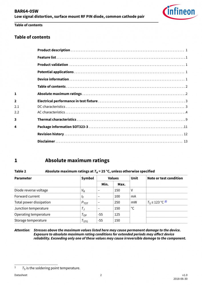 BAR64-05W datasheet page 2