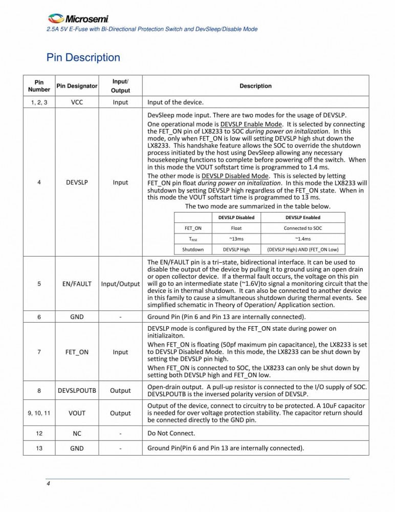 LX8233 datasheet page 4
