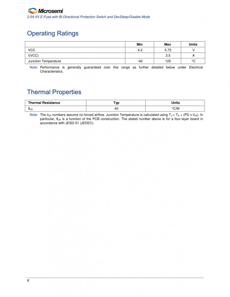 LX8233 datasheet page 6