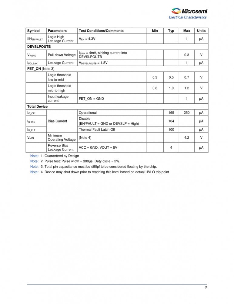 LX8233 datasheet page 9
