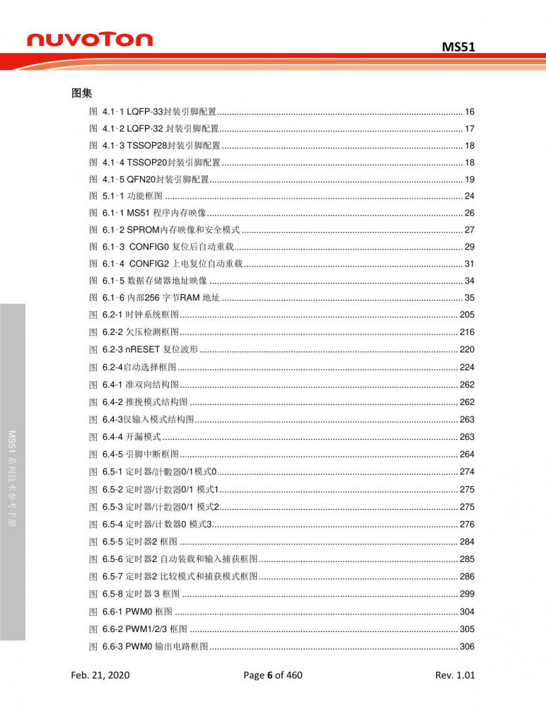 MS51EC0AE technical document preview 6