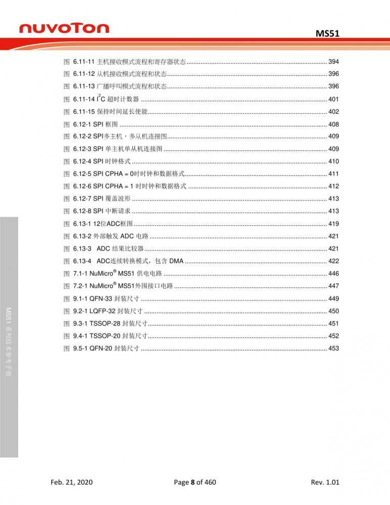 MS51EC0AE technical document preview 8