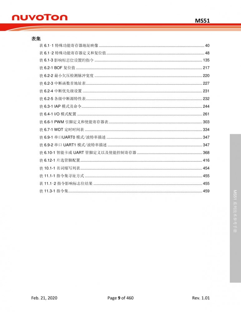 MS51EC0AE technical document preview 9