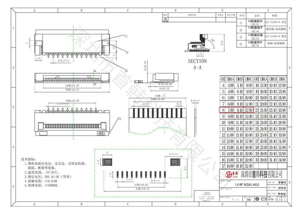SHOU HAN product document page 1