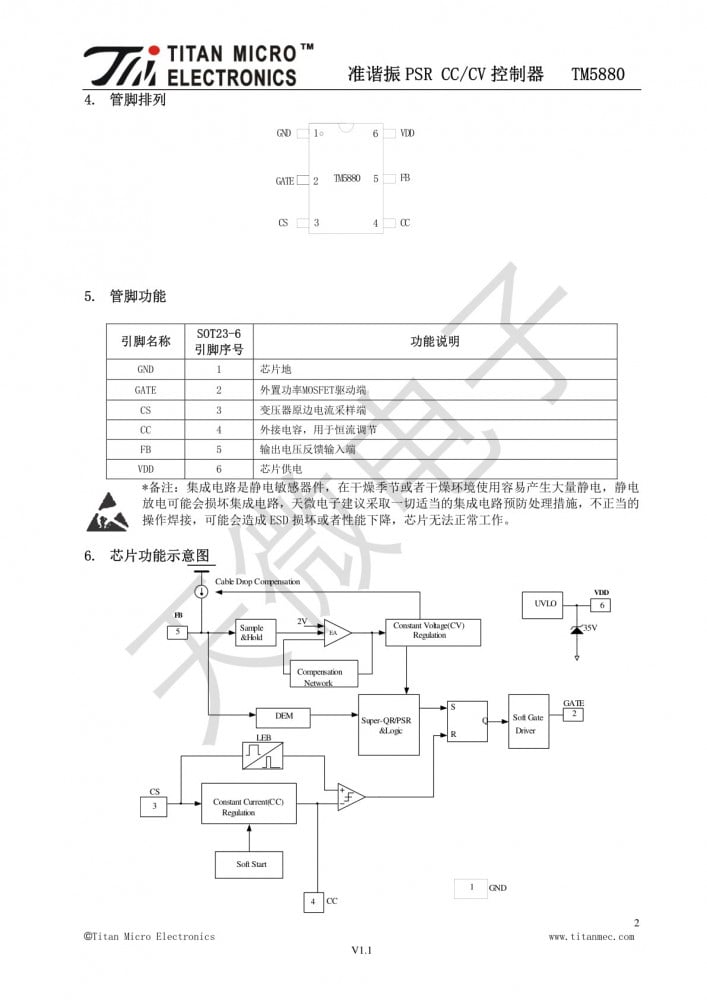 TM5880 datasheet page 2