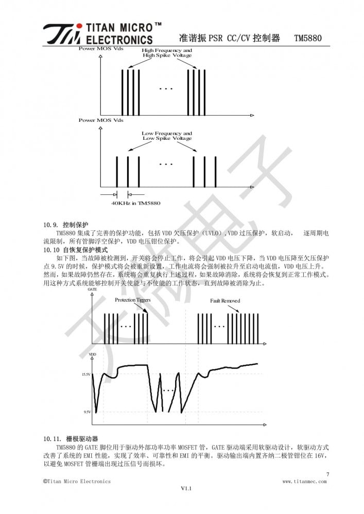 TM5880 datasheet page 7