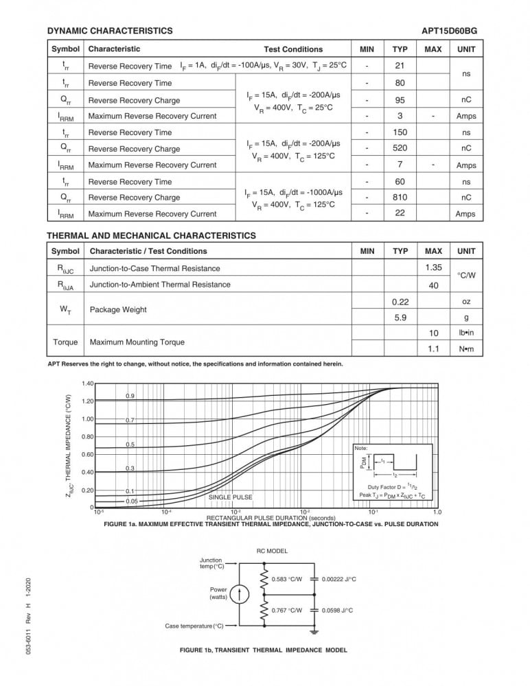 APT2X101DQ60J datasheet page 2