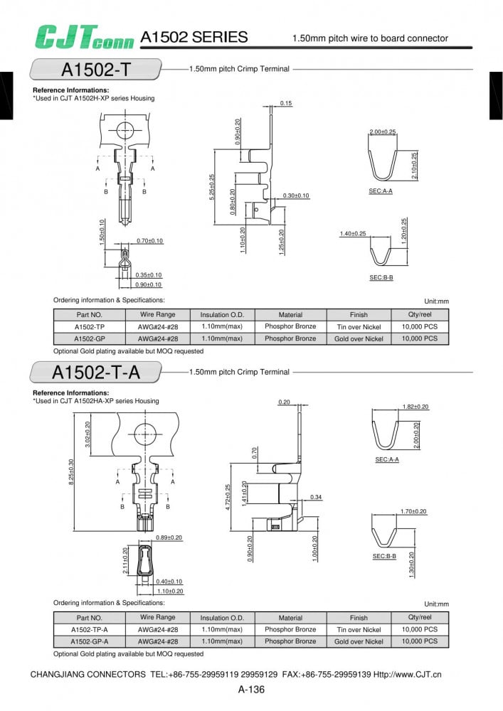 CJT A1502 series technical document page 2