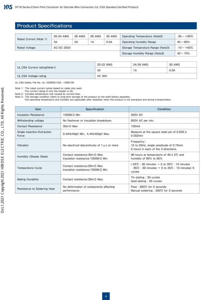 HRS DF1B catalog page 4