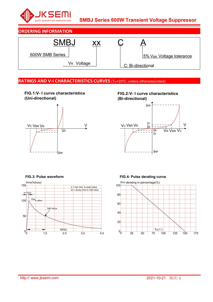 JKSEMI SMBJ series datasheet page 4