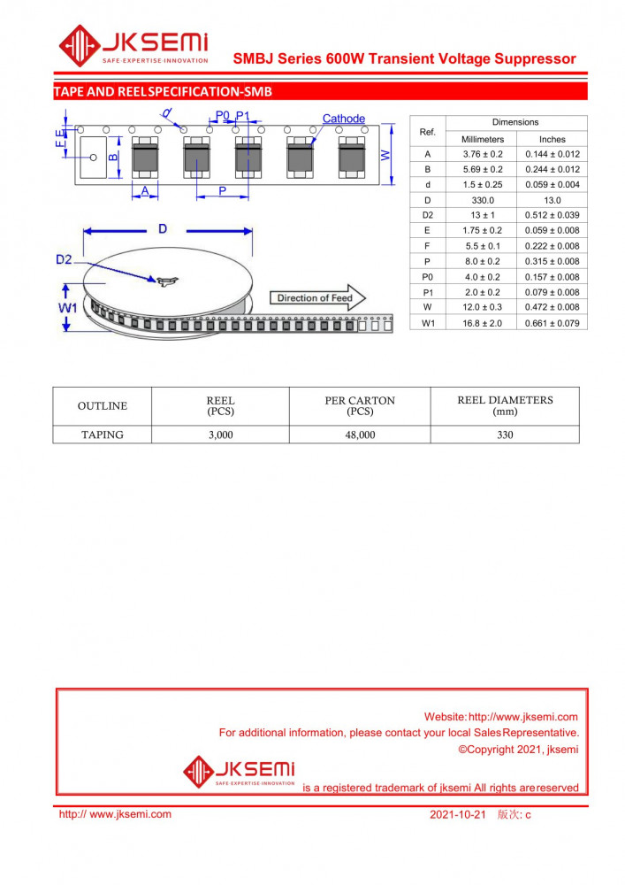 JKSEMI SMBJ series datasheet page 6