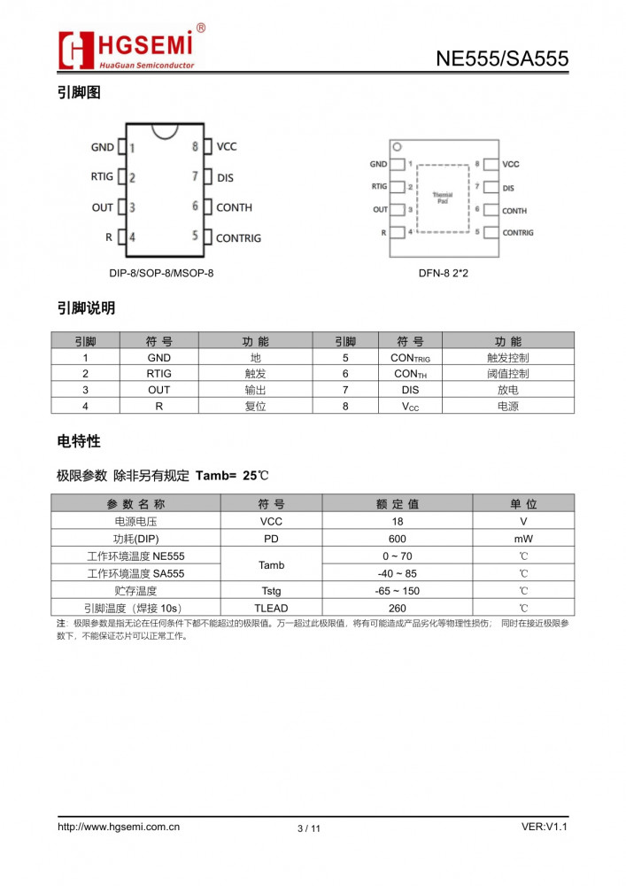 SA555 technical document page 3