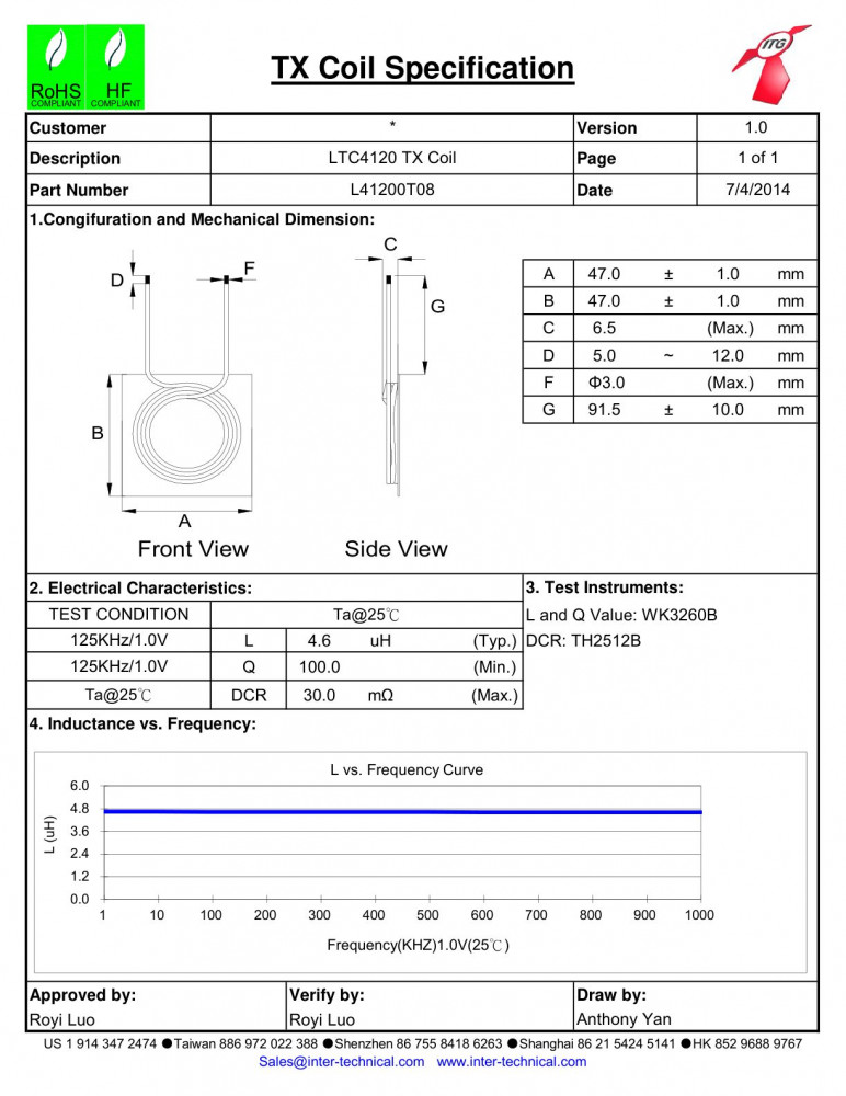 L41200T08 TX coil specification sheet