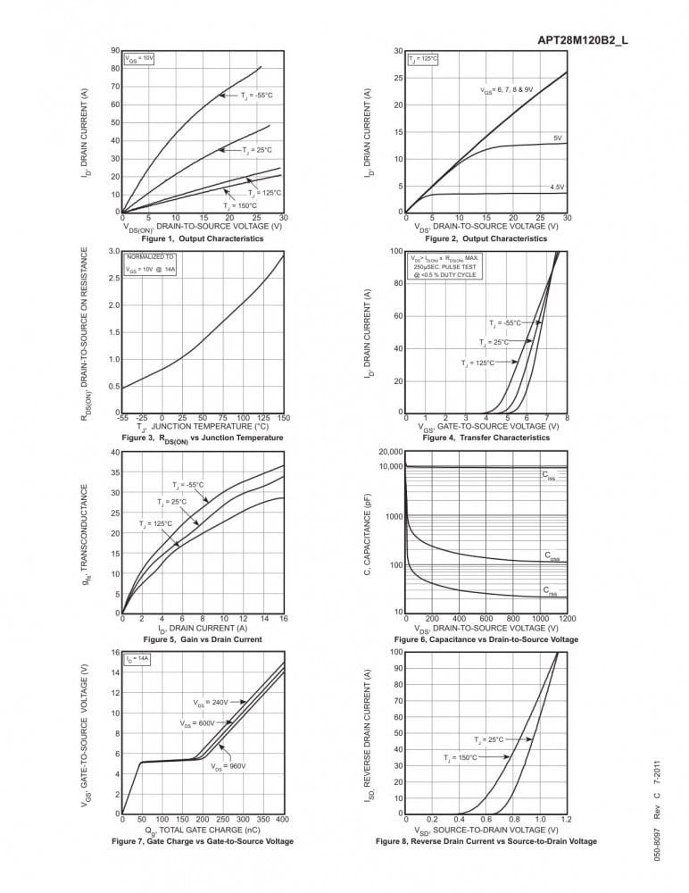 APT28M120L datasheet page 3