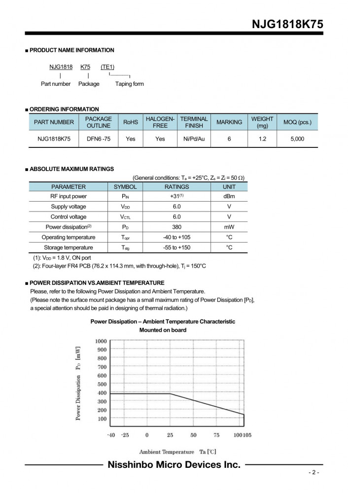 NJG1818K75 datasheet page 2