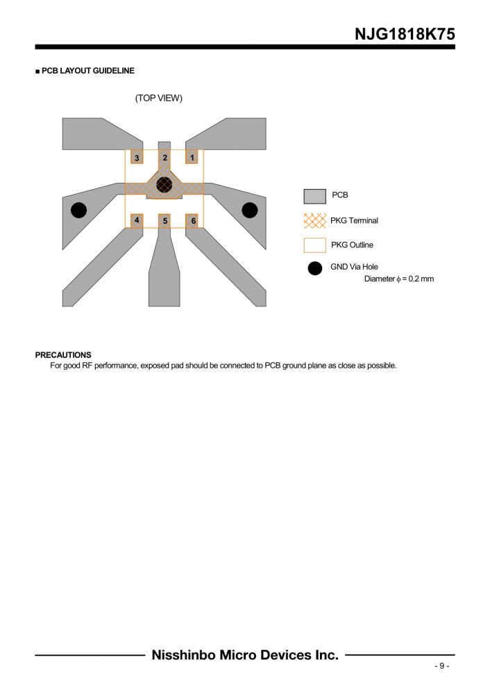 NJG1818K75 datasheet page 9