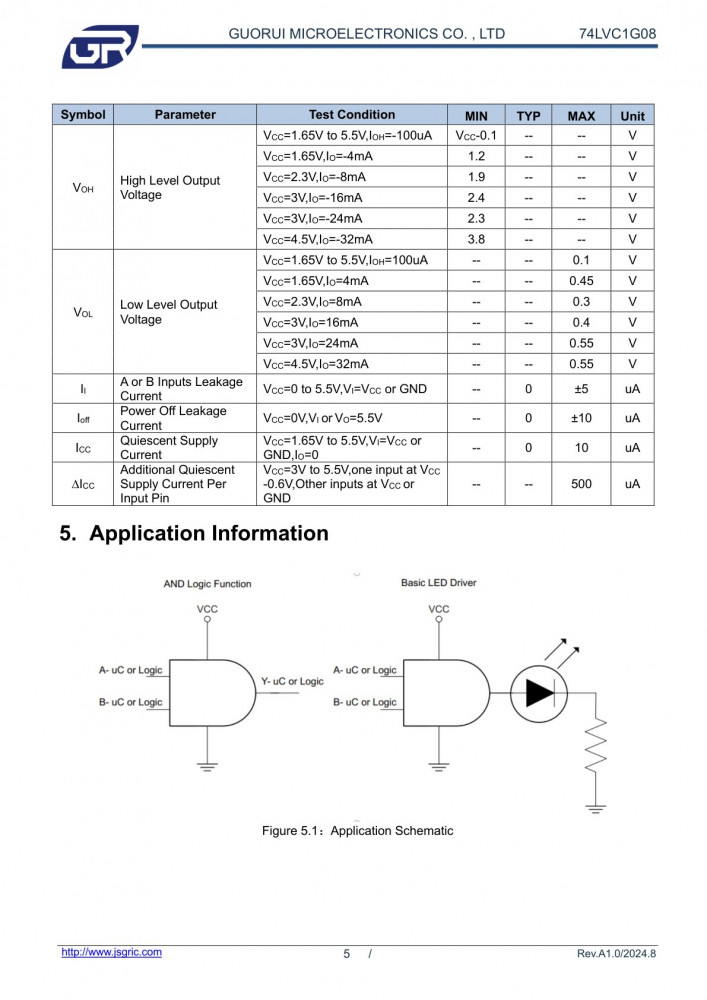 74LVC1G08 datasheet page 5