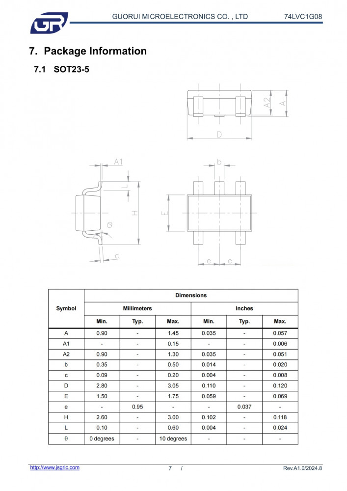74LVC1G08 datasheet page 7