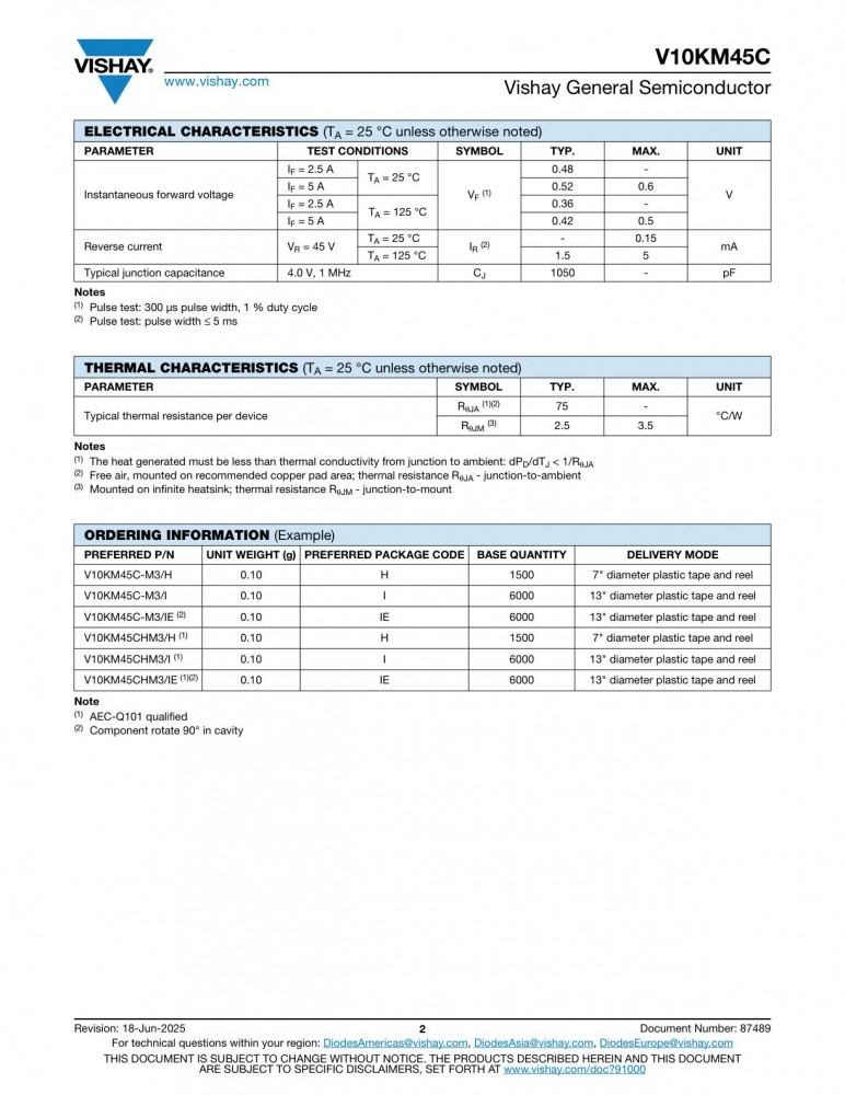 V10KM45C datasheet page 2