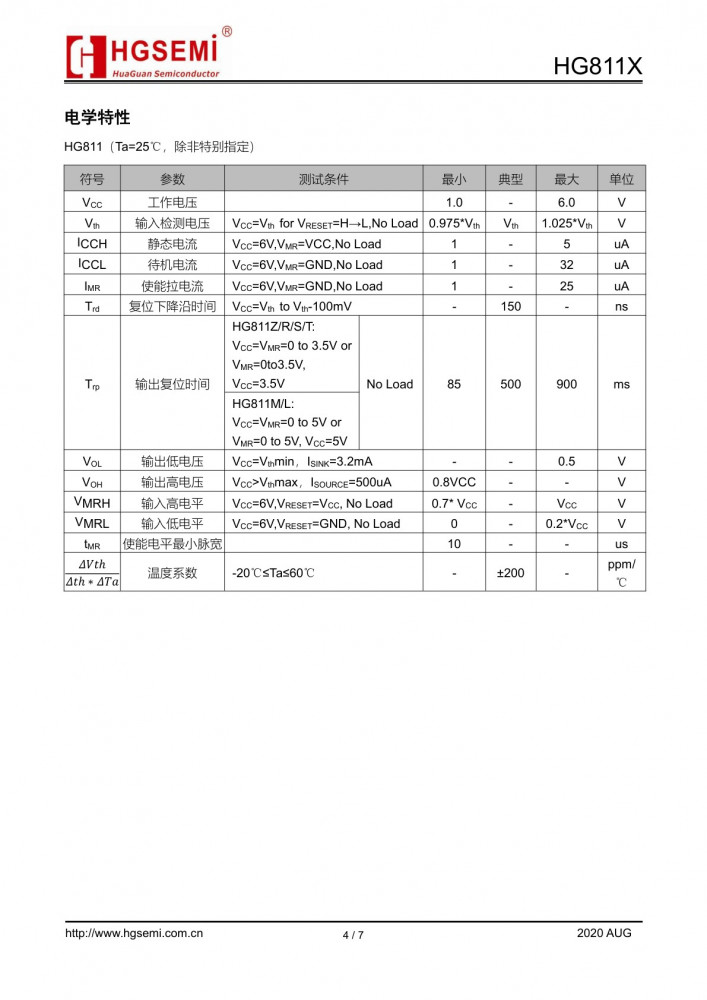 HG811TM4/TR datasheet page 4