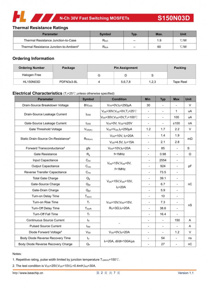S150N03D datasheet page 2