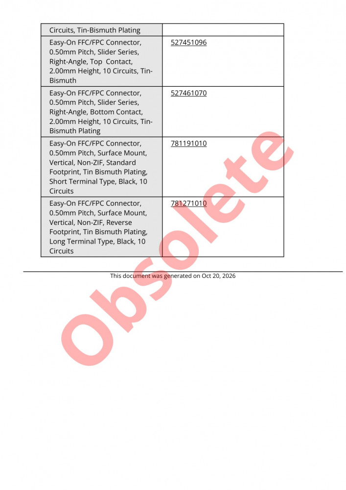 MOLEX Series 15266 FFC drawing page 3