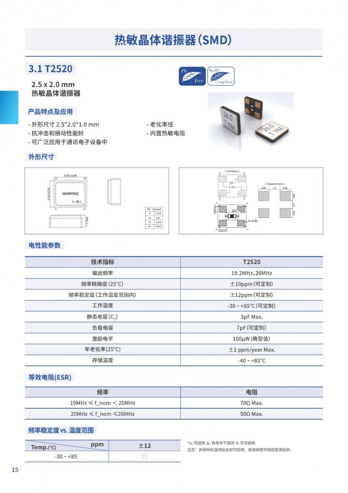 TKD SXT25Y019200B71T001 technical document page