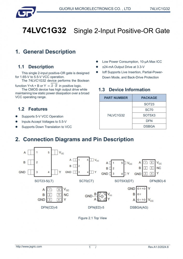 74LVC1G32 document page 1