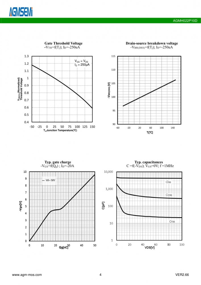AGMH022P10D datasheet page 4