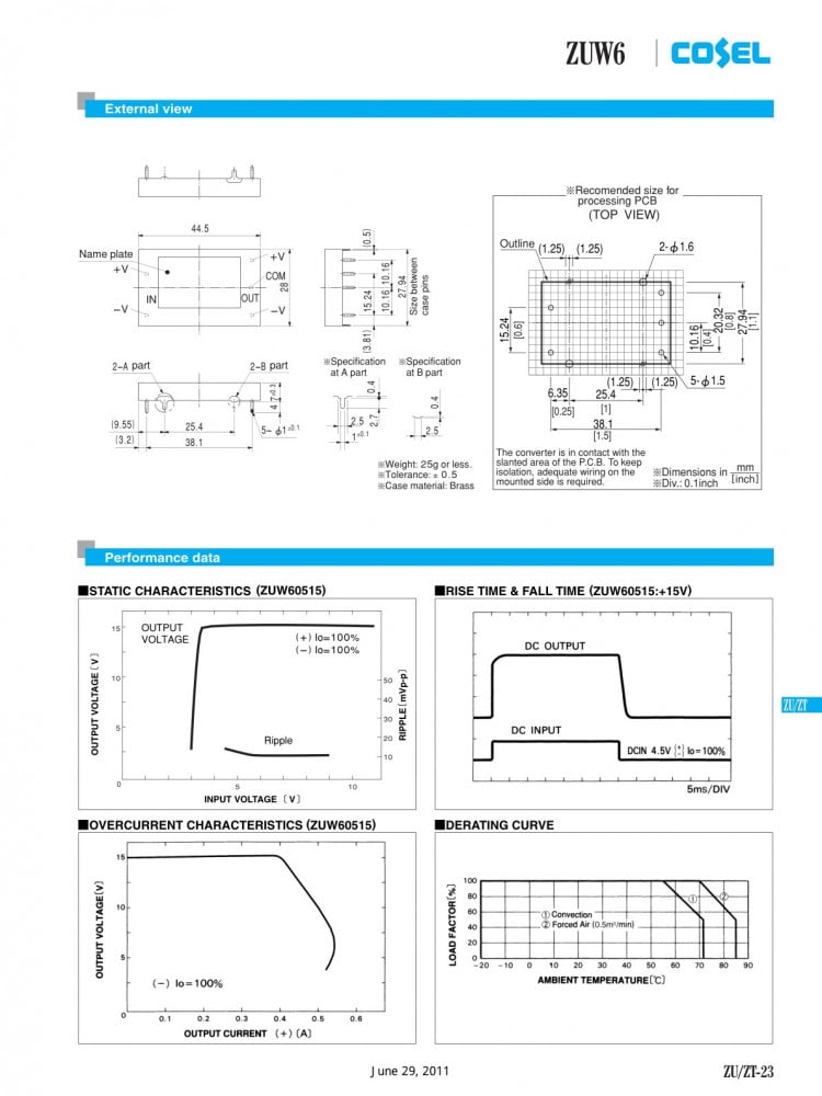 Cosel ZUW series datasheet page 6