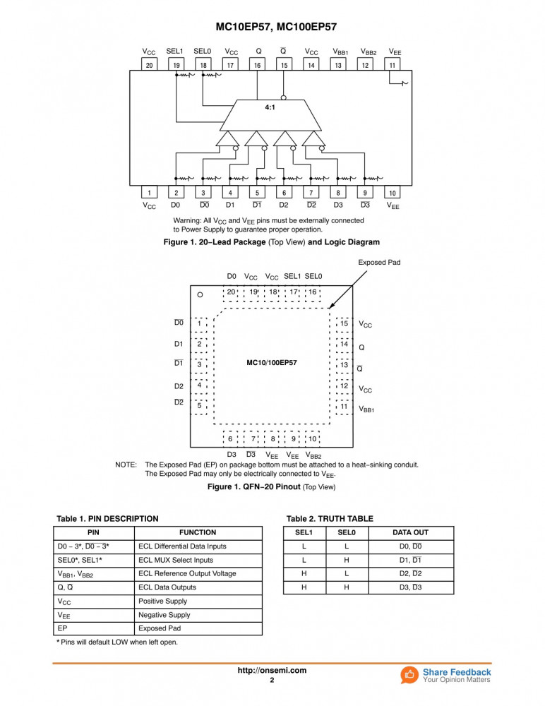 MC100EP57 datasheet page 2