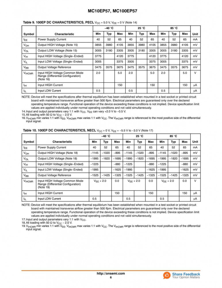 MC100EP57 datasheet page 6