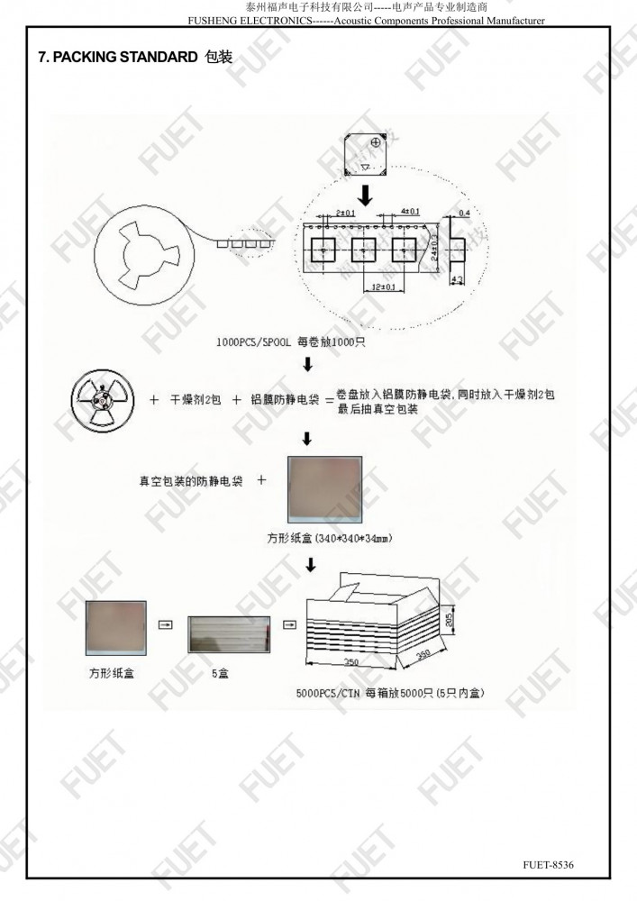 FUET-8536 specification document page 6