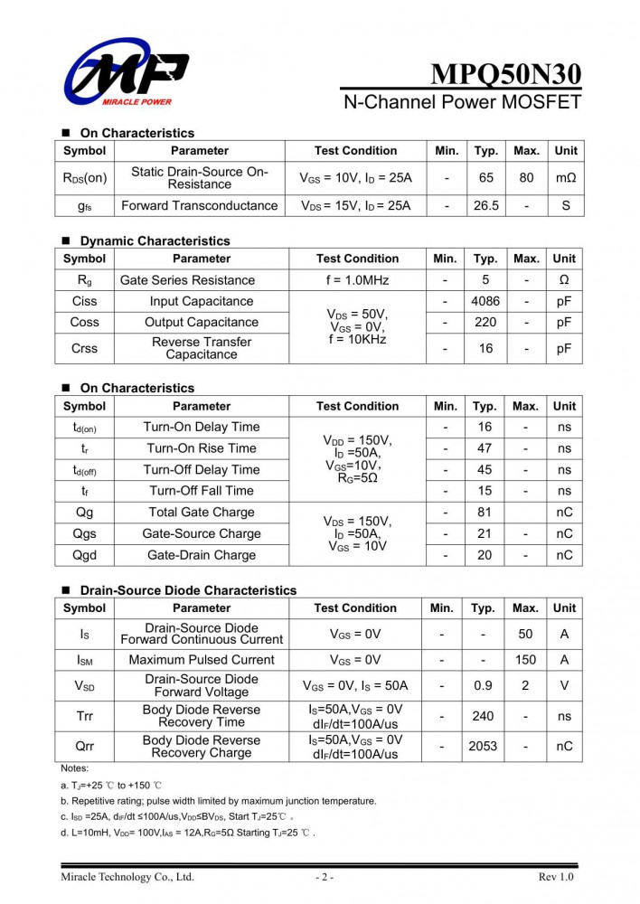 MPQ50N30 datasheet page 2