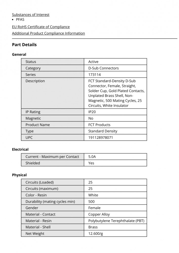 MOLEX 1731140300 product drawing, page 2