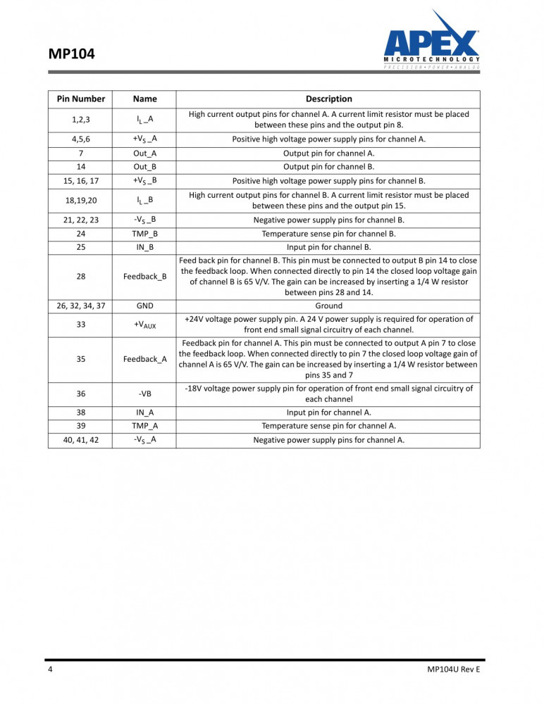APEX MP104 datasheet page 4