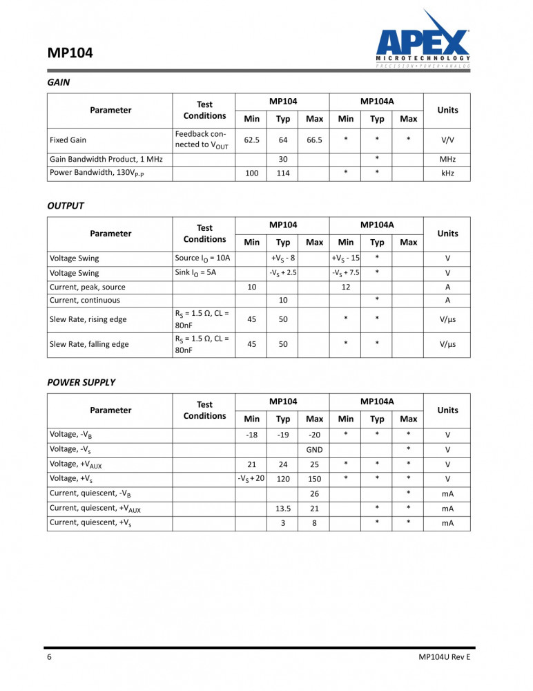 APEX MP104 datasheet page 6