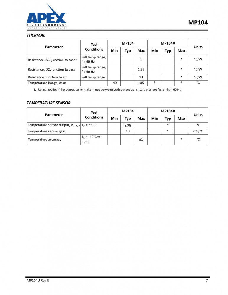 APEX MP104 datasheet page 7