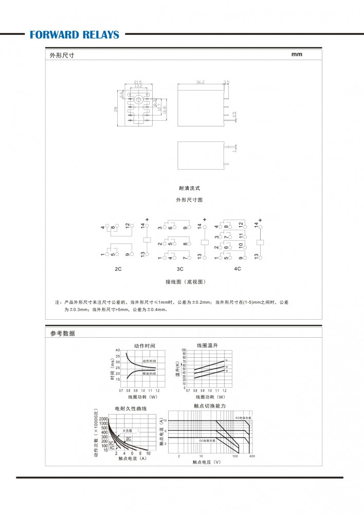 JZX-18FF relay technical document page 3
