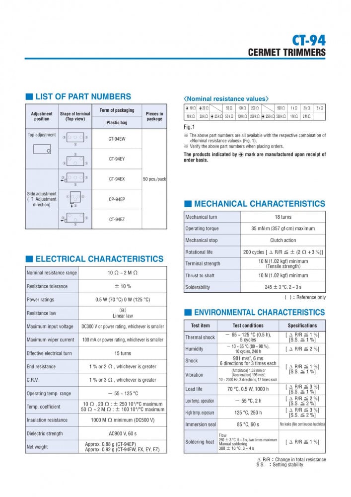 CT-94EX503 datasheet page 2
