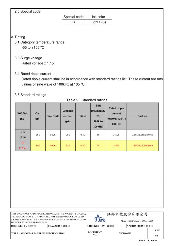 APAQ AREA Series specification page 3
