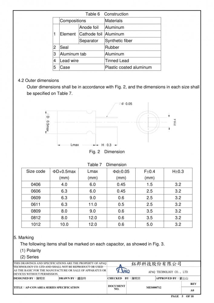 APAQ AREA Series specification page 5