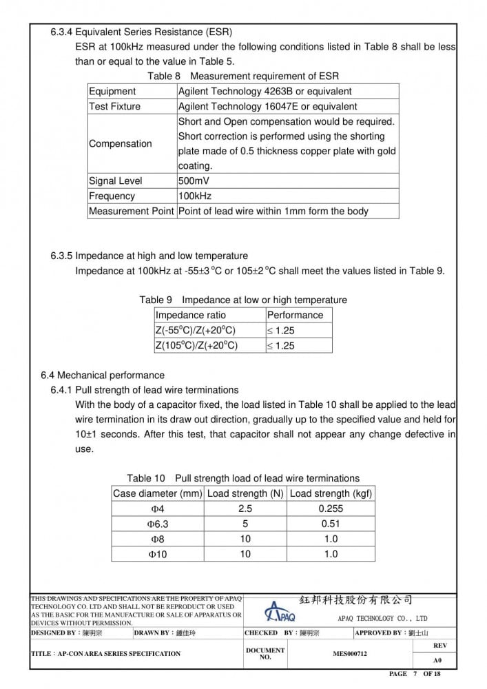 APAQ AREA Series specification page 7