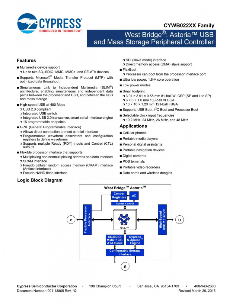 CYWB0224ABS-BVXI datasheet page 1